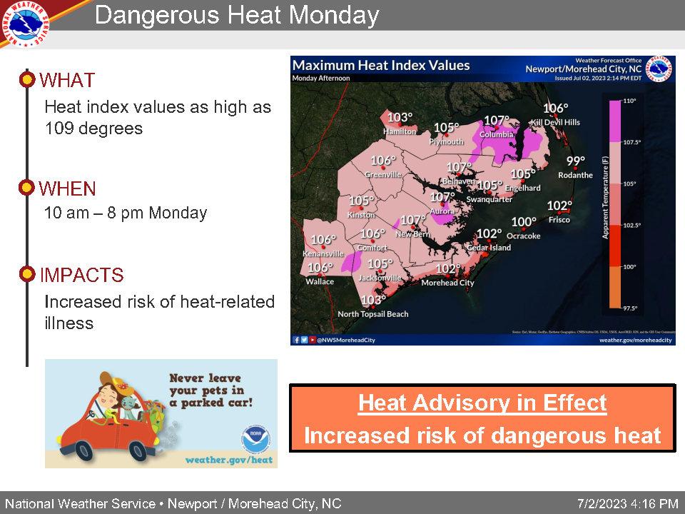 Heat Advisory & Potential Severe Weather | North Topsail Beach North ...
