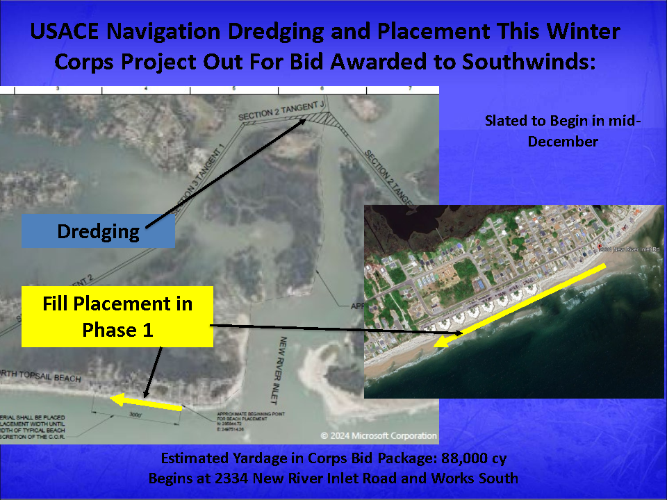 PHASE 1: U.S. Army Corps of Engineers ICW/Channel Dredging and ...